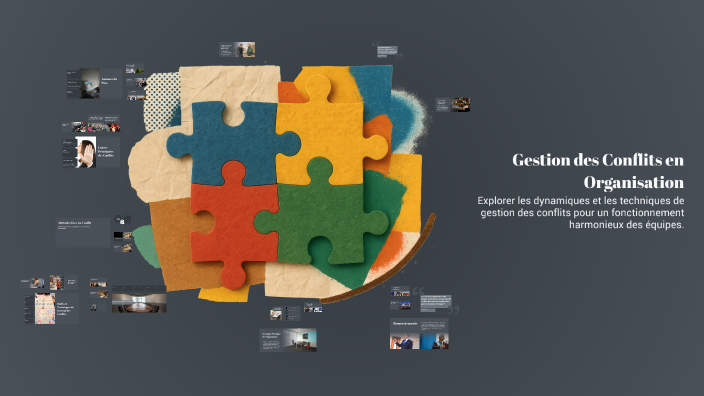 Gestion des Conflits en Organisation by HIND ELMANSOURI on Prezi