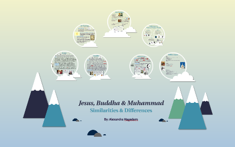 Jesus, Buddha & Muhammad by Alex Hagedorn on Prezi