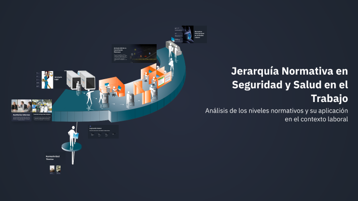 Jerarquía Normativa en Seguridad y Salud en el Trabajo by FERNANDO ...