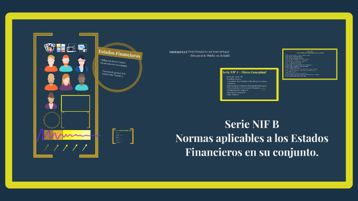 A NIF Resumen Serie B by Armando Martinez on Prezi
