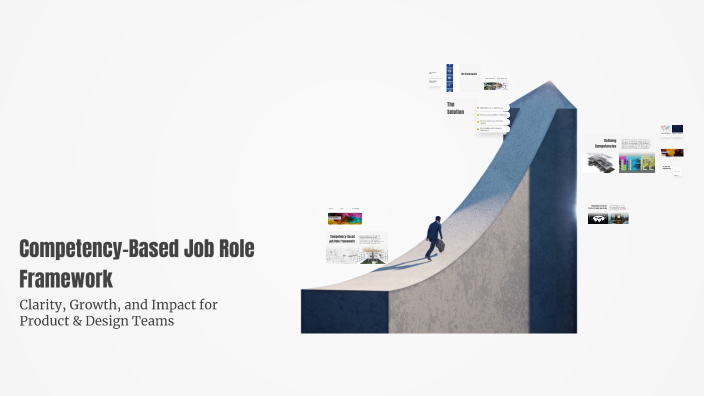 Competency-Based Job Role Framework by Ritika Sharma on Prezi