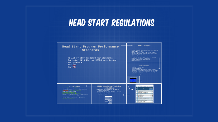 head start Regulations by Beth Vossler on Prezi