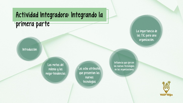 Actividad Integradora: Integrando la primera parte by Bertha Montes on ...