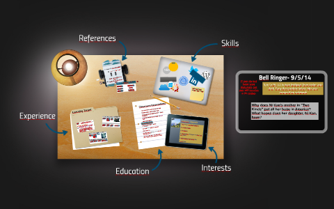 Bell Ringer- 9/4/14 by Xavier Suarez on Prezi