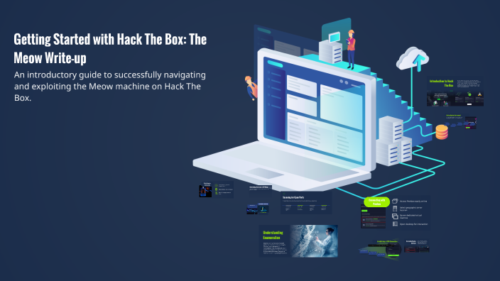 Getting Started with Hack The Box: The Meow Write-up by Nicholas Castro ...
