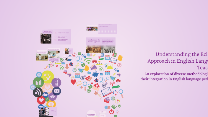Understanding the Eclectic Approach in English Language Teaching by ...