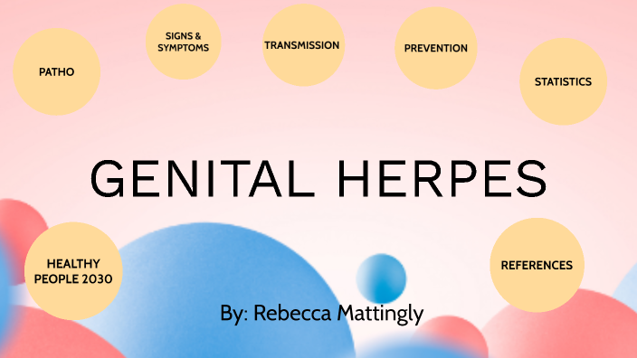 STD project by Becky Mattingly on Prezi