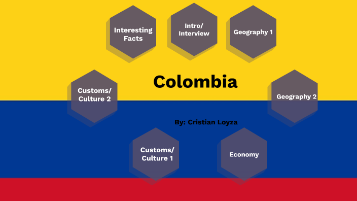 Colombia research by Cristian Loyza on Prezi