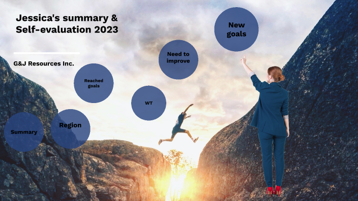 Self-evaluation by jessica enright on Prezi