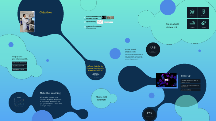 PCM's as CSP for HPLC by Andrew J. Deuda on Prezi
