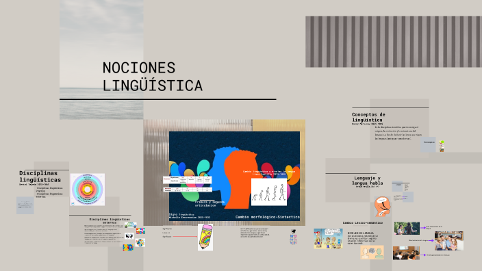 NOCIONES DE LINGUISTICA by geniel Nuñez on Prezi