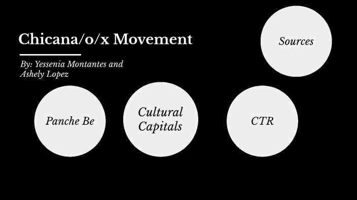 Chicana/o/x Movement C-Map by Yessenia Montantes on Prezi
