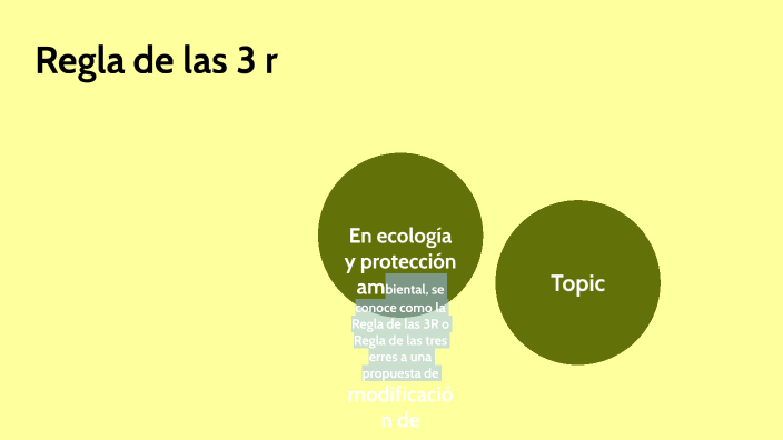 Regla de las 3 r by Montserrat Valencia Rodriguez on Prezi