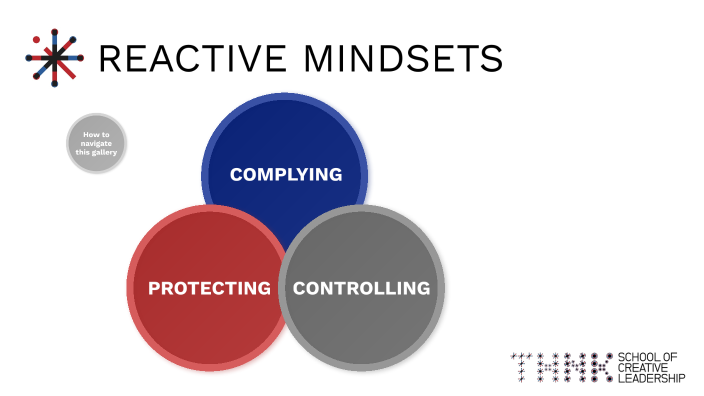 Reactive Mindsets Gallery by Jessica Krueger on Prezi