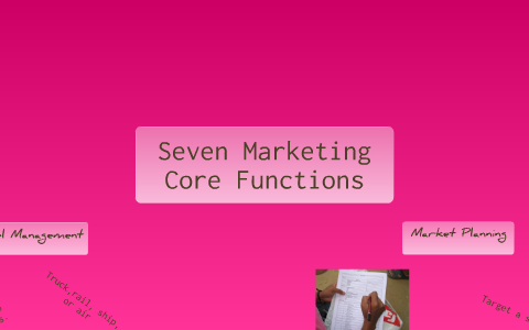 seven marketing core functions by Joselyn Cavero on Prezi
