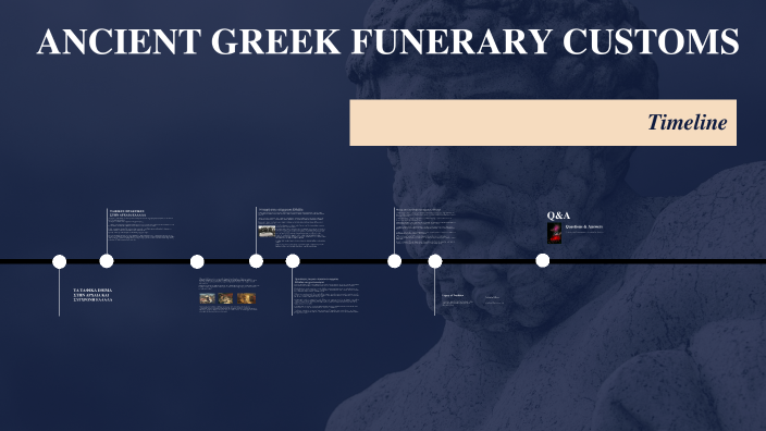 ANCIENT GREEK FUNERARY CUSTOMS by panagiota dima on Prezi