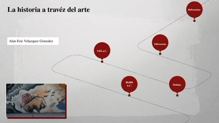 Historia del arte by Alan Erie Velázquez González on Prezi
