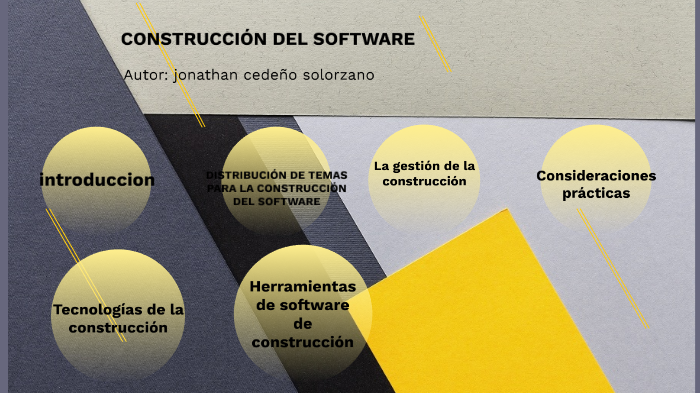 CONSTRUCCIÓN DEL SOFTWARE by douglas solorzano on Prezi