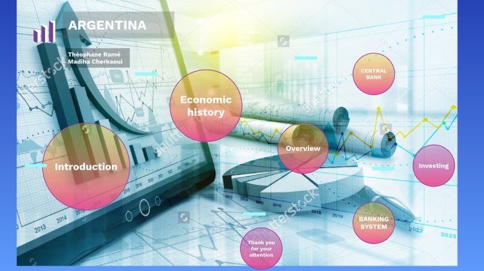 Argentina by Théophane Ramé on Prezi
