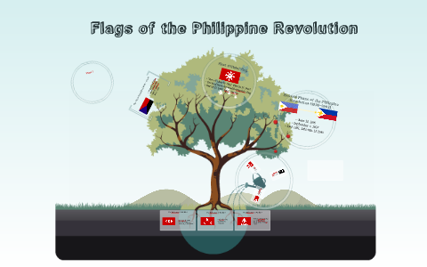 Flags of the Philippine Revolution by Jarred Bondad on Prezi
