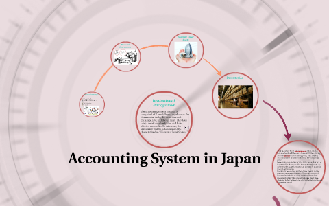 Accounting System in Japan by Olga Chiperi on Prezi