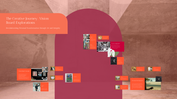 The Creative Journey: Vision Board Explorations by Catherine Lindroth ...