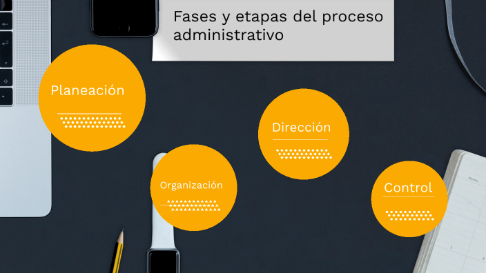 “Fases y etapas del proceso administrativo by Peter Morales on Prezi