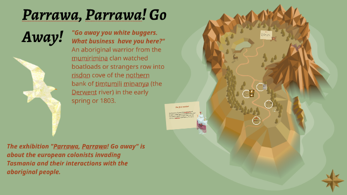 Parrawa, Parrawa! Go Away! by ollie schwan on Prezi