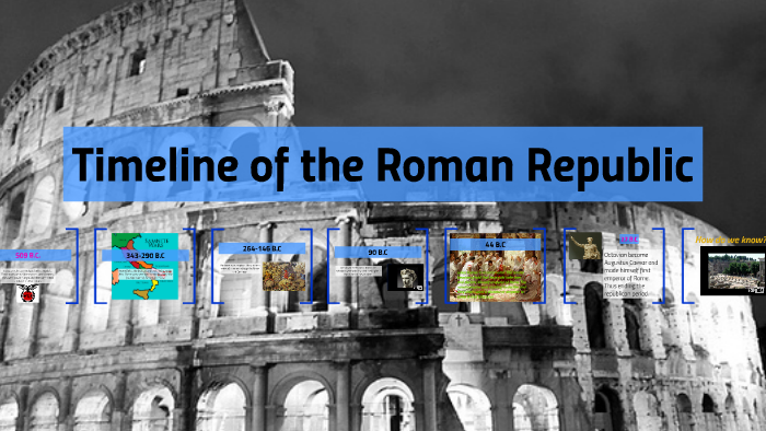 Roman Republic Timeline by Afton Rogers on Prezi
