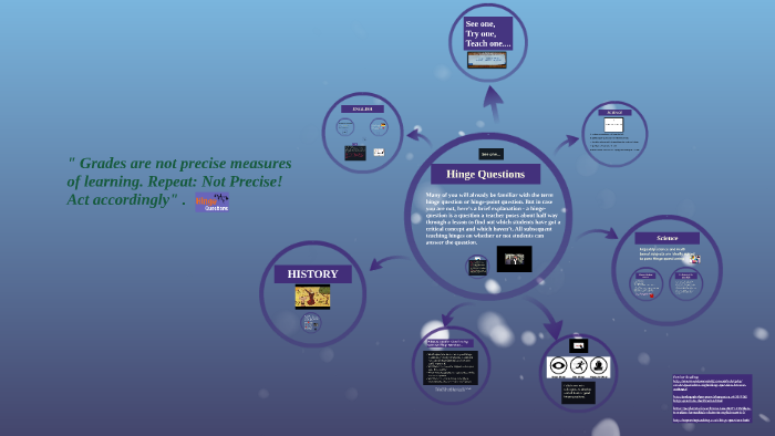 An introduction to Hinge Questioning (AfL) by Lola Blatch on Prezi