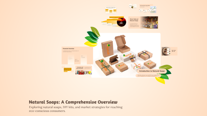 Natural Soaps: A Comprehensive Overview by Shubham Prajapati on Prezi