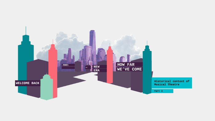 Historical Context of Musical Theatre part 3 by Franny Rafferty on Prezi