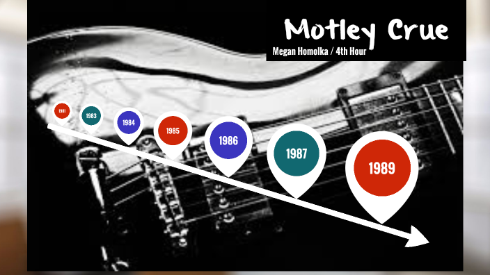 Motley Crue by Megan Homolka on Prezi