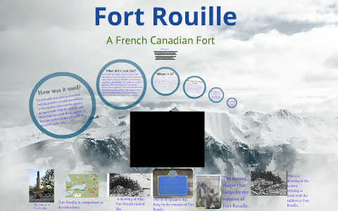 Fort Rouille by Alison Book on Prezi