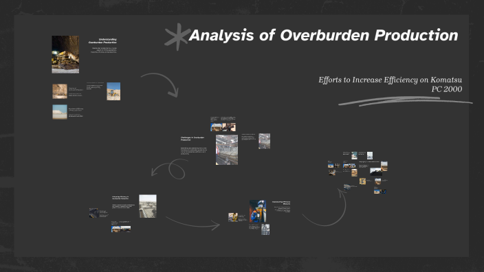 Analysis of Overburden Production by andi azwan on Prezi