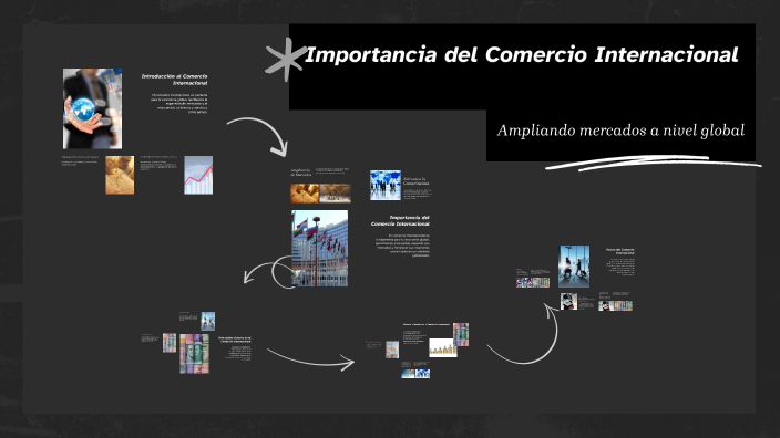 Importancia del Comercio Internacional by malena perez on Prezi