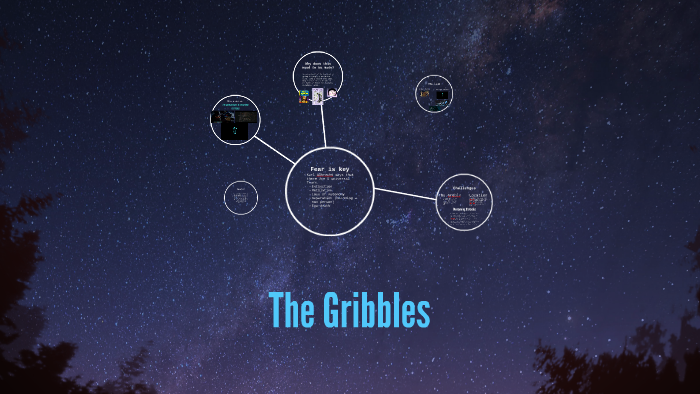 The Gribbles by Christopher Filipowicz on Prezi