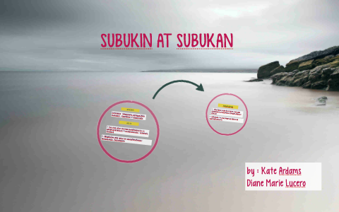 SUBUKIN AT SUBUKAN by Diane Lucero on Prezi
