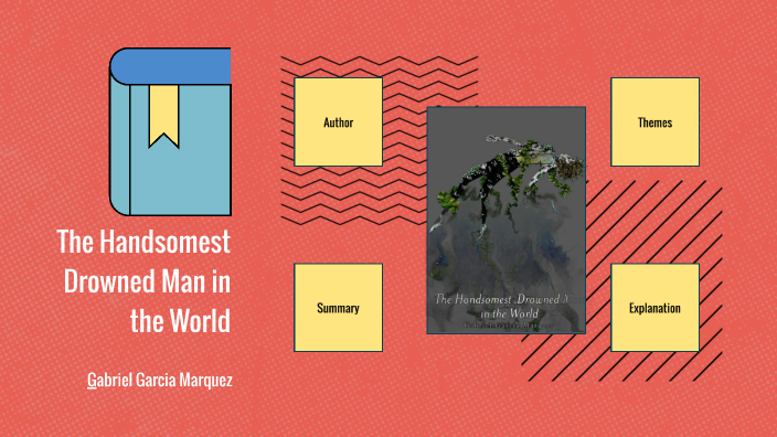 The Handsomest Drowned Man in the World by Savannah Helton on Prezi