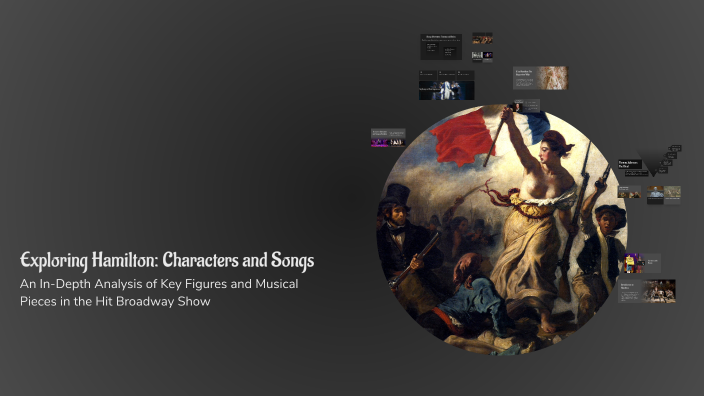 Exploring Hamilton: Characters and Songs by thomas jude on Prezi