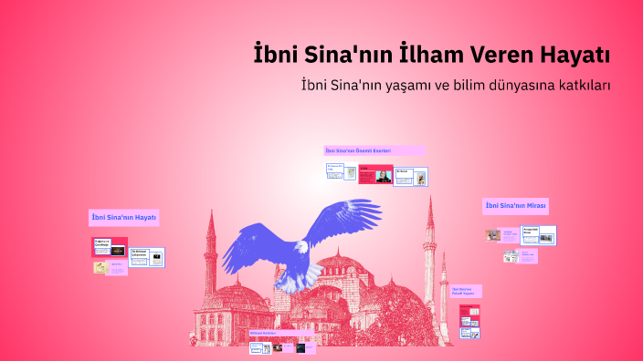 İbni Sina'nın İlham Veren Hayatı by Osman Kucuk on Prezi