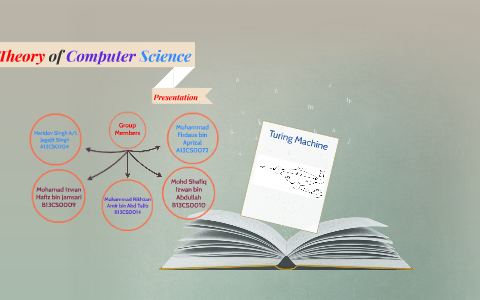 Theory of Computer Science by harrythemafia boss on Prezi