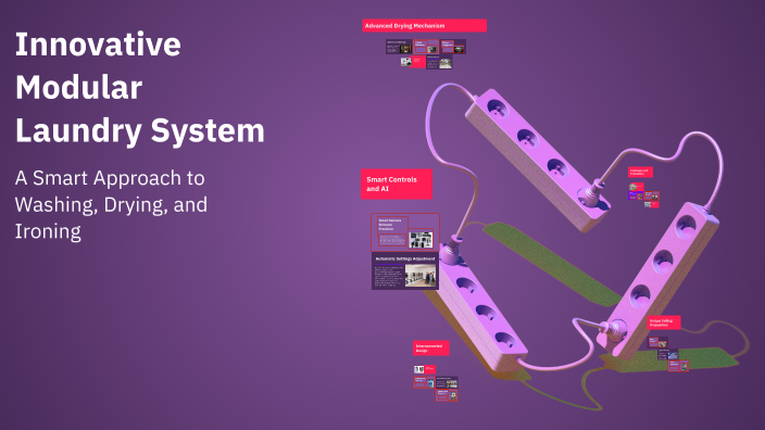 Innovative Modular Laundry System by Rhea Khanna on Prezi