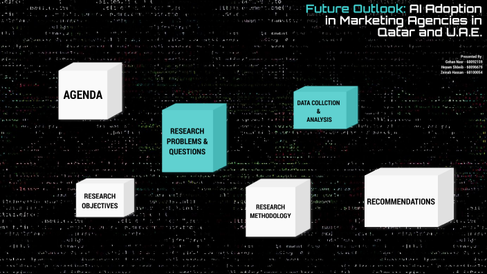 Capstone Presentation Template by jiji nasr on Prezi