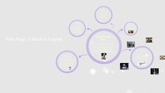 Patti Page: A Musical Legend by Mackenzie Duffy on Prezi