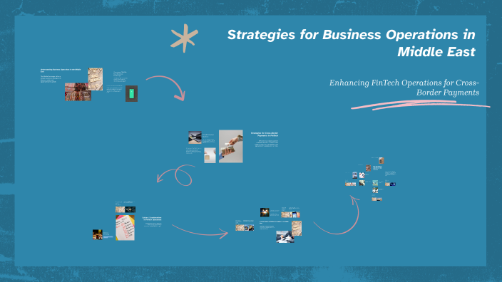 Strategies for Business Operations in Middle East by Karim Hamad on Prezi