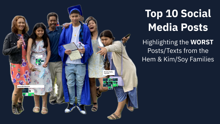 Top 10 Social Media Posts by Christina Hem on Prezi