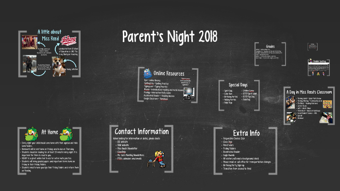 Parent Night Presentation by Allison Reed on Prezi