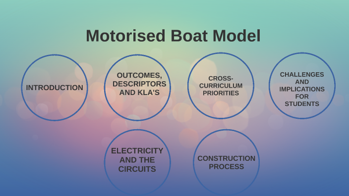 Motorised Boat Model by Tylah Egan on Prezi