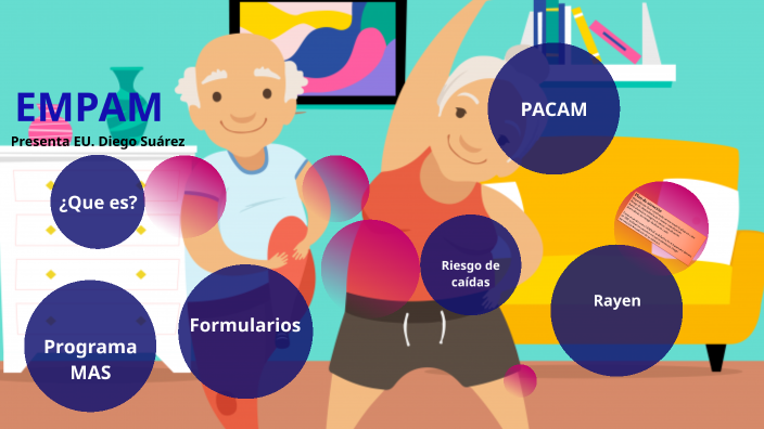 EMPAM by Diego Ignacio Suárez Molina on Prezi